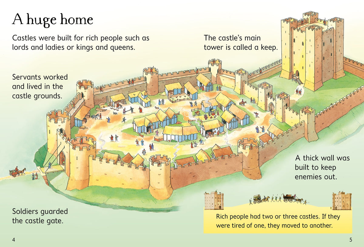 Castles – Genius Juniors Children's Books and Educational Resources